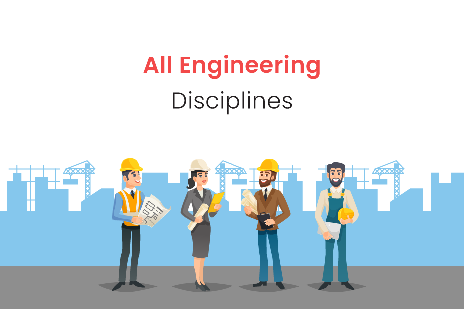 Best Engineering Courses After 12th - Eligibility & Colleges | iDreamCareer